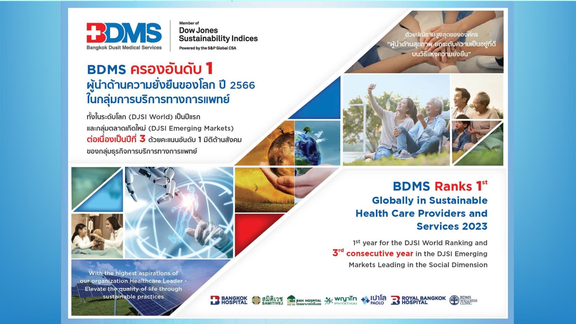 BDMS ขึ้นที่ 1 ผู้นำด้านความยั่งยืนระดับโลก 2023 (DJSI World) | โรงพยาบาลกรุงเทพเชียงใหม่