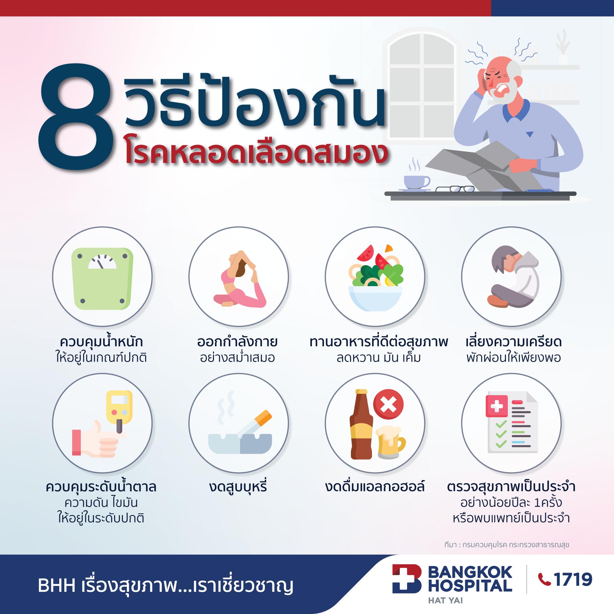 8 ways to prevent stroke | Bangkok Hospital Hat Yai