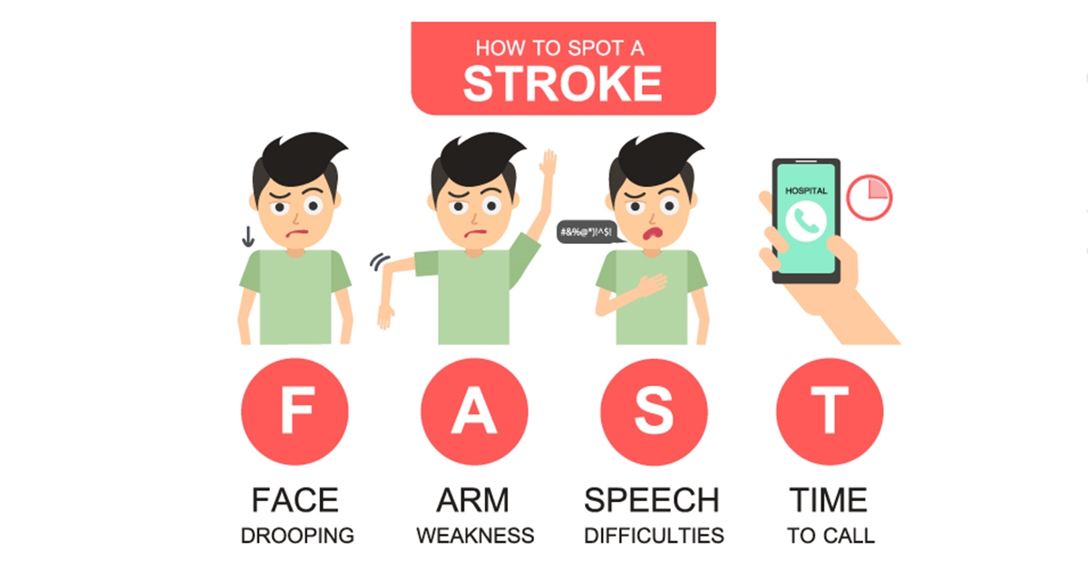 How to spot A STROKE – Go to hospital F.A.S.T | Bangkok Hospital Hua Hin