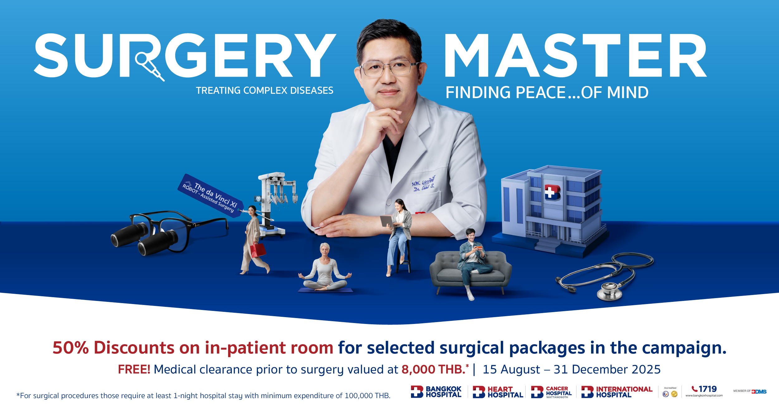 SURGERY MASTER – Treating complex diseases. Finding peace of mind ...