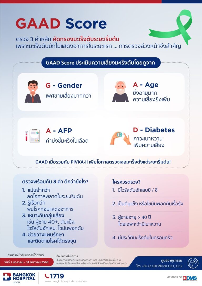 Liver Cancer Risk Screening with GAAD Score for Early Detection | Bangkok Hospital Udon
