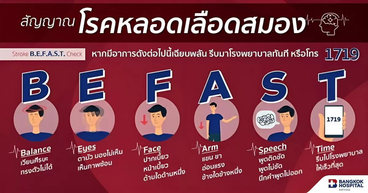 สัญญาณ หรือ อาการโรคหลอดเลือดสมอง B.E.F.A.S.T. | โรงพยาบาลกรุงเทพพัทยา