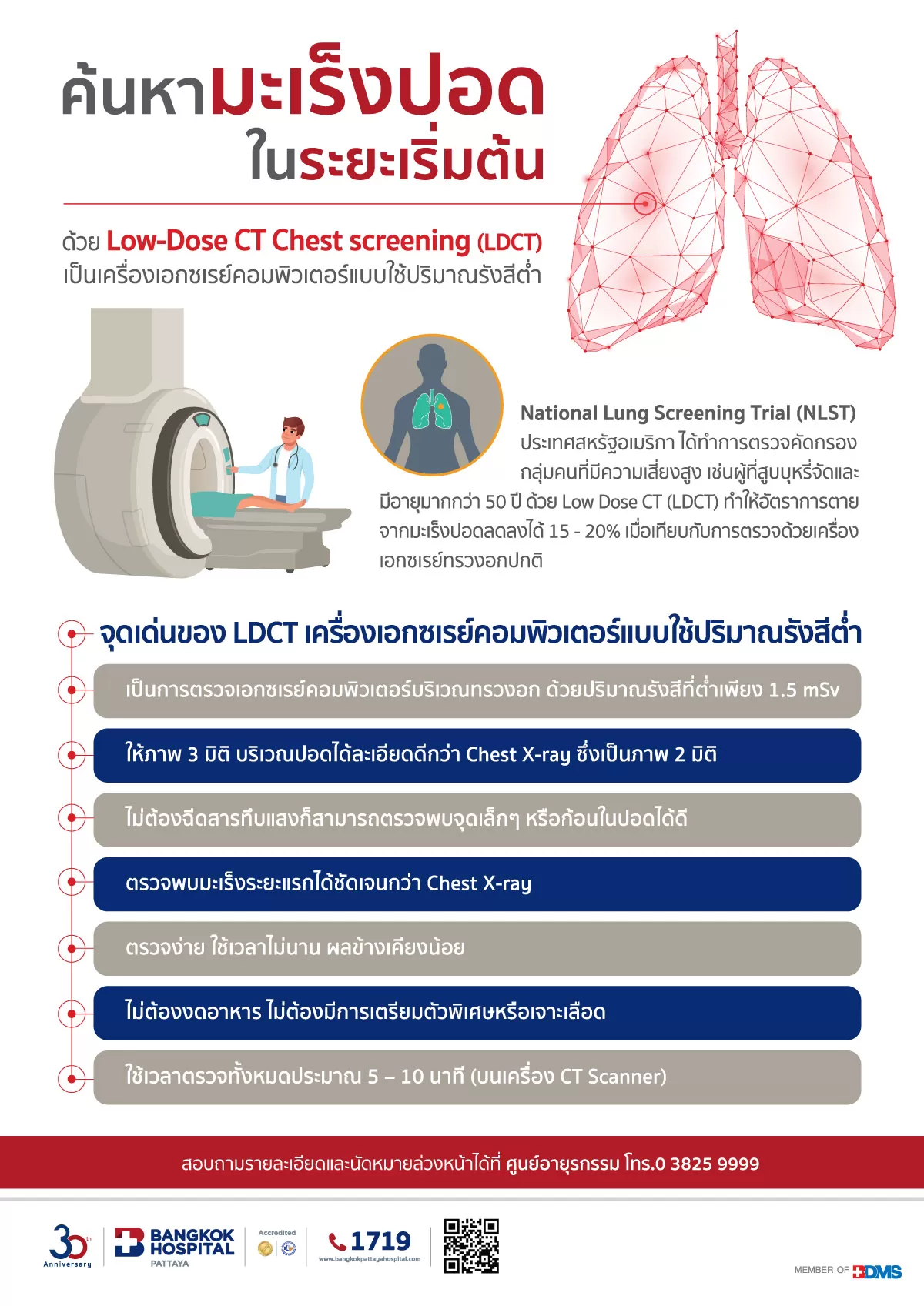 ค้นหามะเร็งปอดในระยะเริ่มต้นด้วย Low-Dose CT Chest screening (LDCT) | โรงพยาบาลกรุงเทพพัทยา
