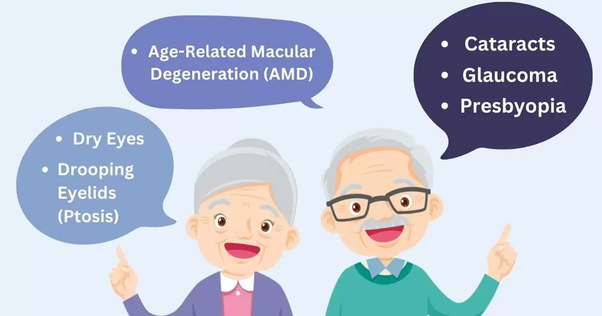Protect Your Sight: Know the Signs of Common Eye Conditions in Older ...