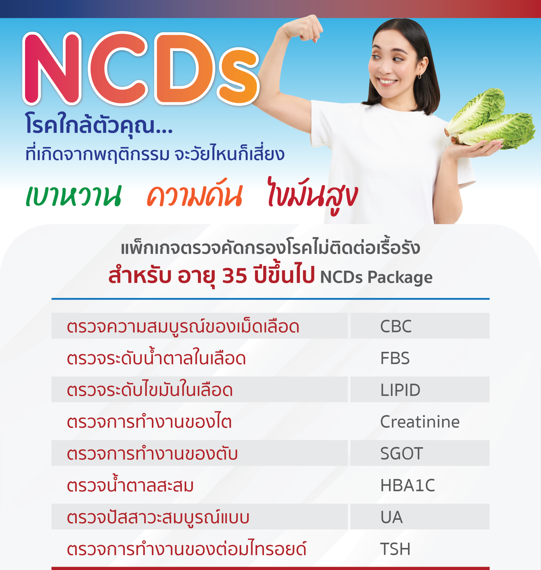 NCDs Package | Bangkok Hospital Samui