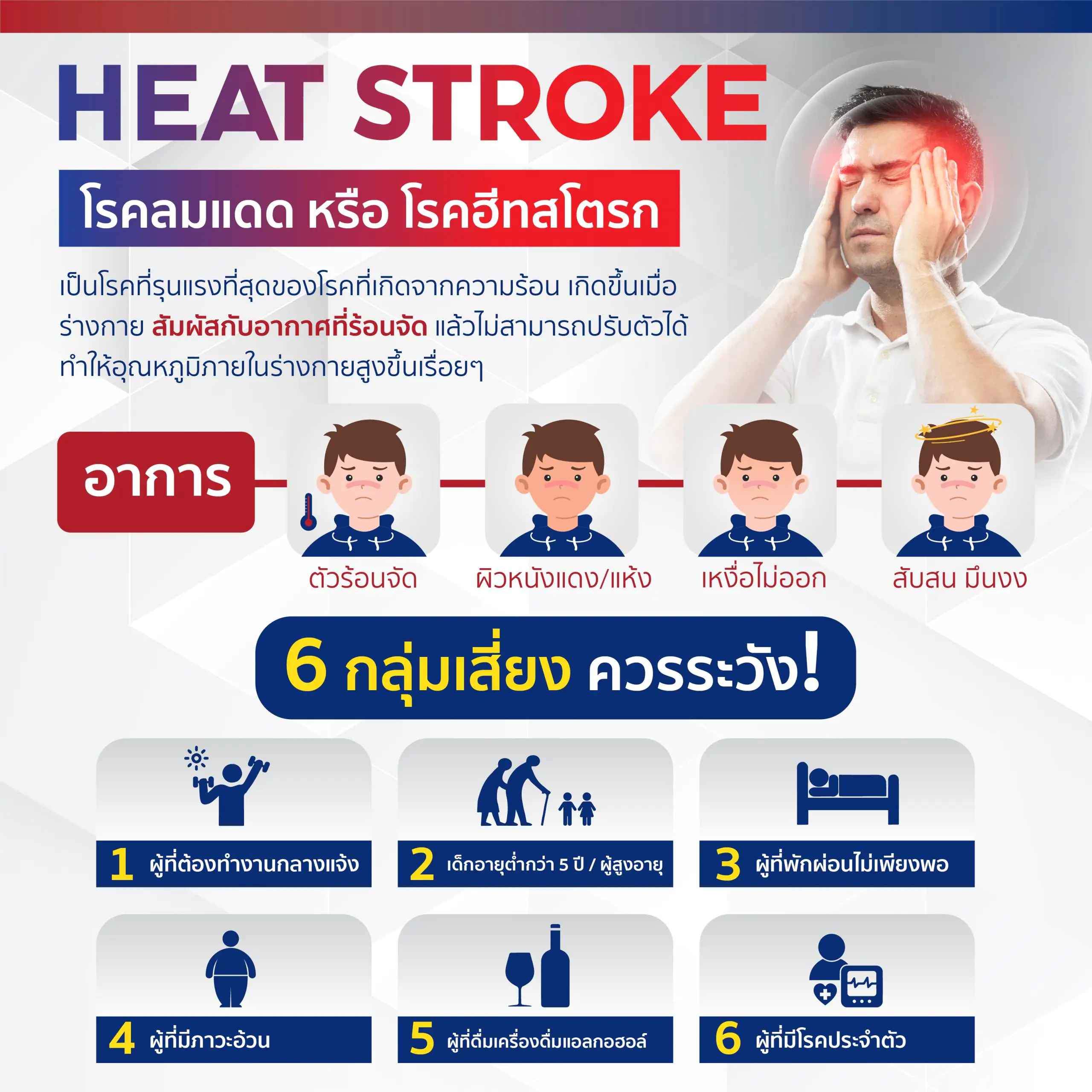 Heat Stroke or Sunstroke | Bangkok Hospital Samui