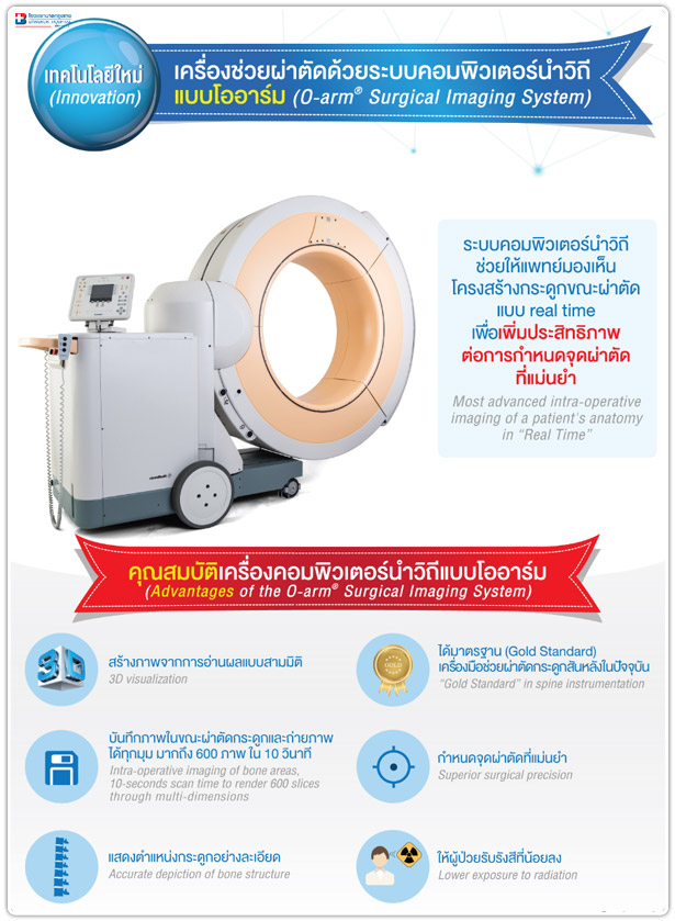 The O-arm Surgical Imaging System | Bangkok Hospital Phuket