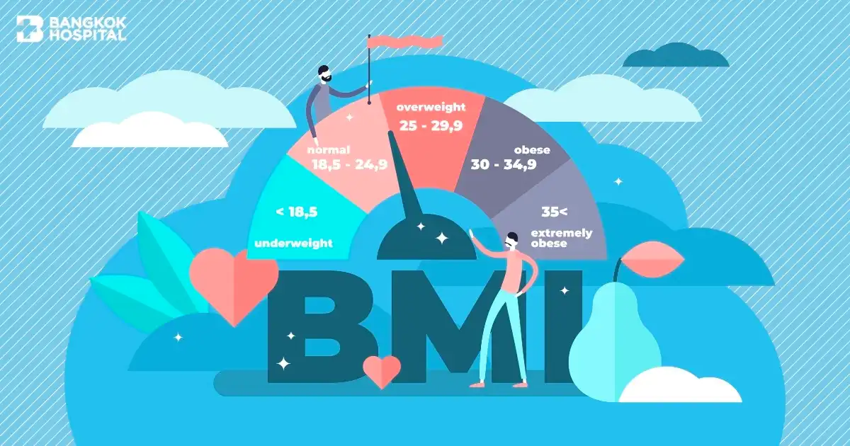 โปรแกรมคำนวณหาค่าดัชนีมวลกาย (BMI) | โรงพยาบาลกรุงเทพ สำนักงานใหญ่