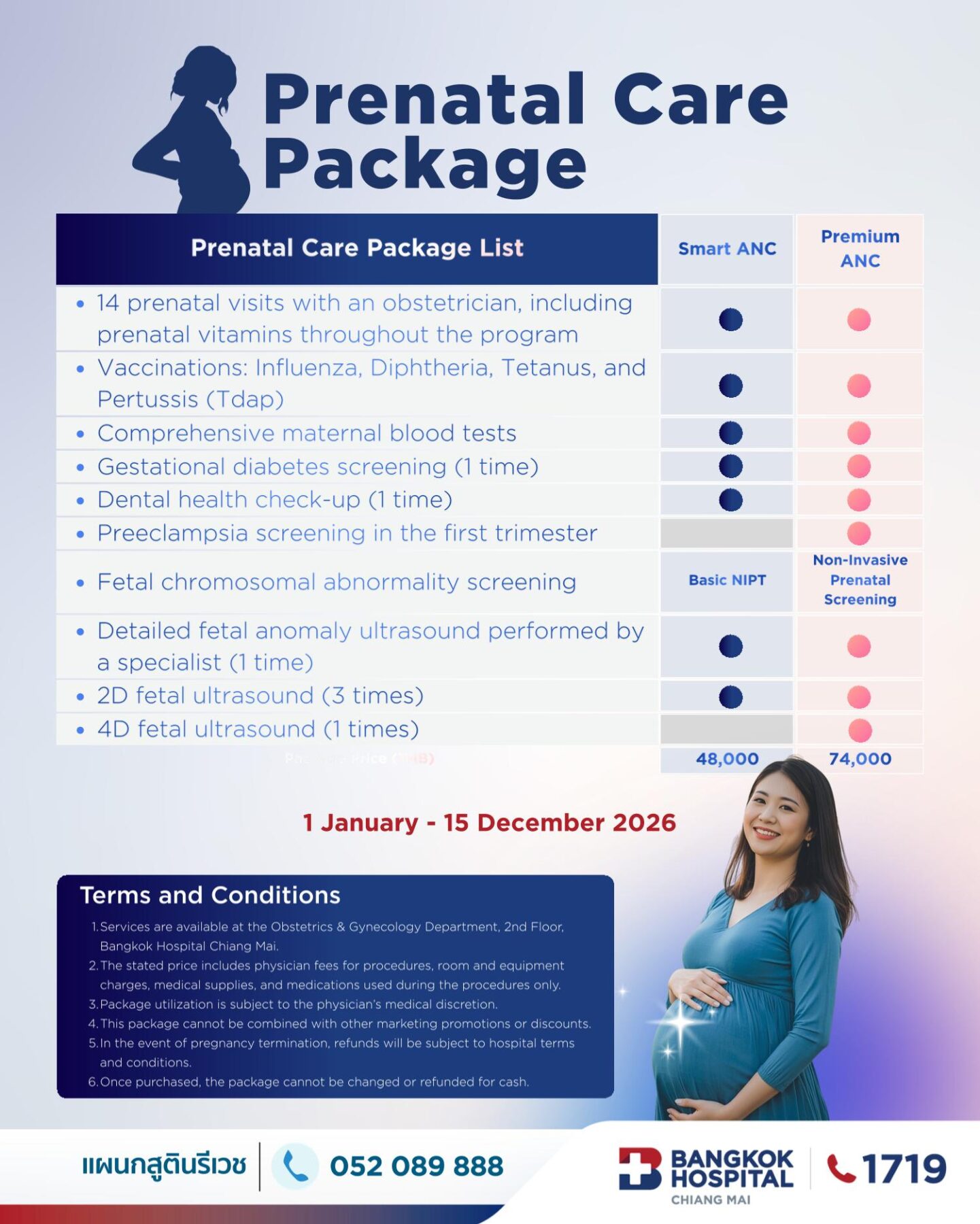Prenatal Care Package | Bangkok Hospital Chiang Mai